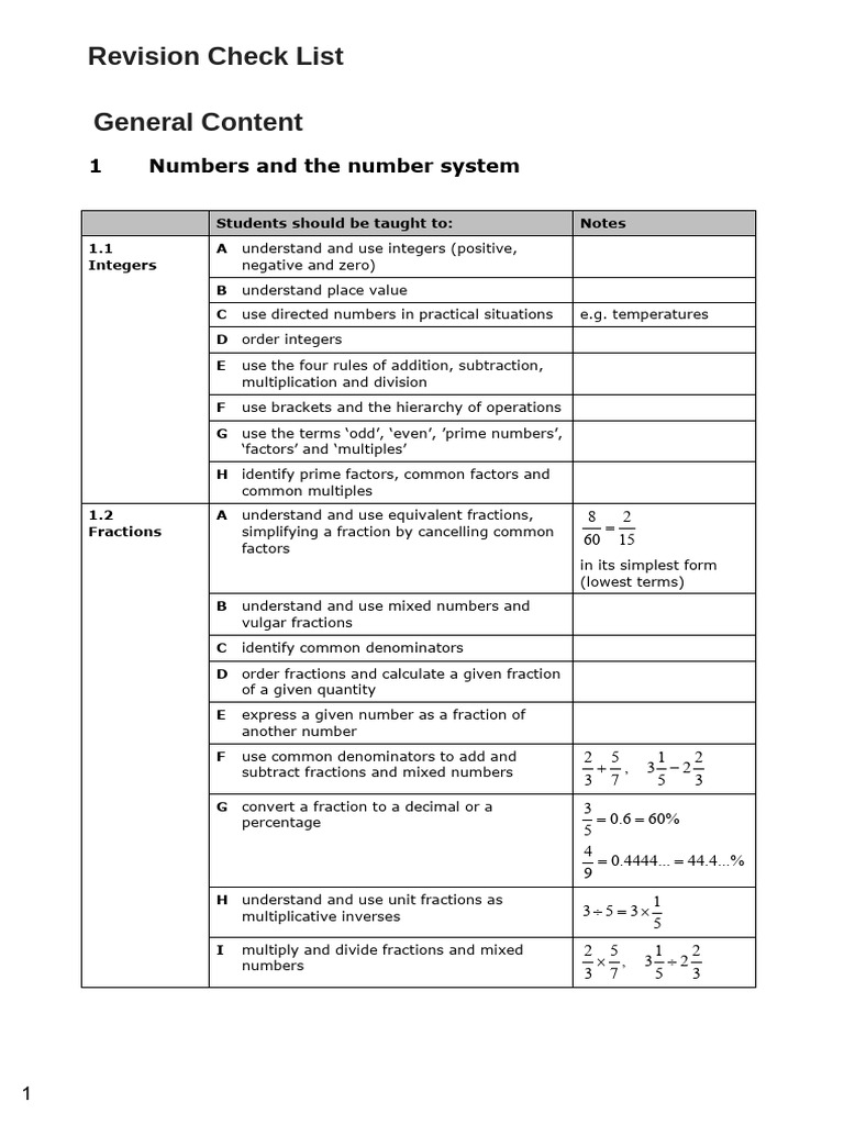 OIA IGCSE (9-1) Mathematics Revision Check List 1 | PDF