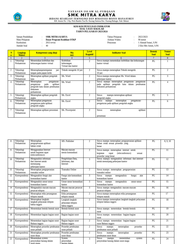 Kisi-Kisi Dasar Keahlian OTKP 2023 | PDF