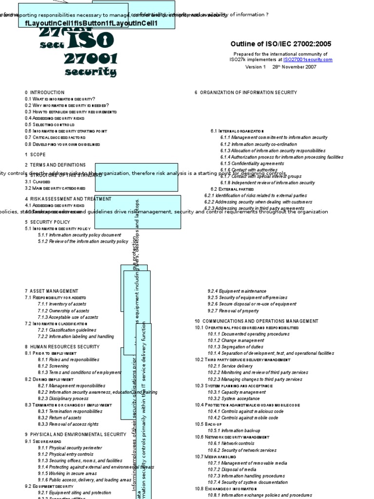 Iso27k Iso Iec 27002 Outline | PDF | Information Security | Access Control