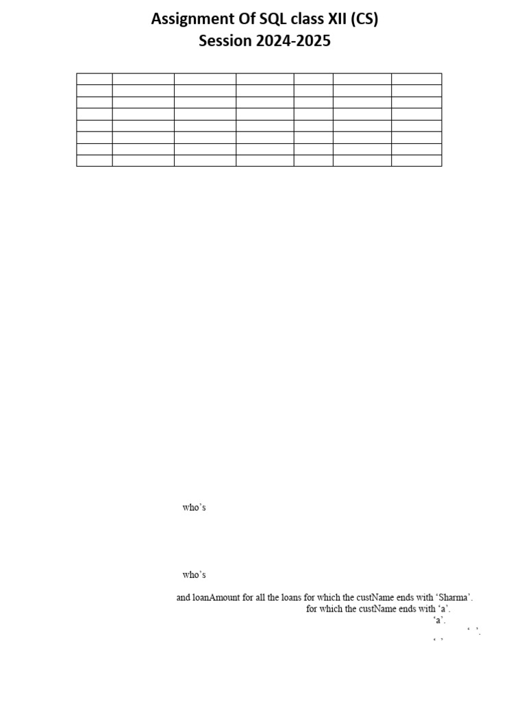 SQL asignment for class XII session 2017-2018 | PDF