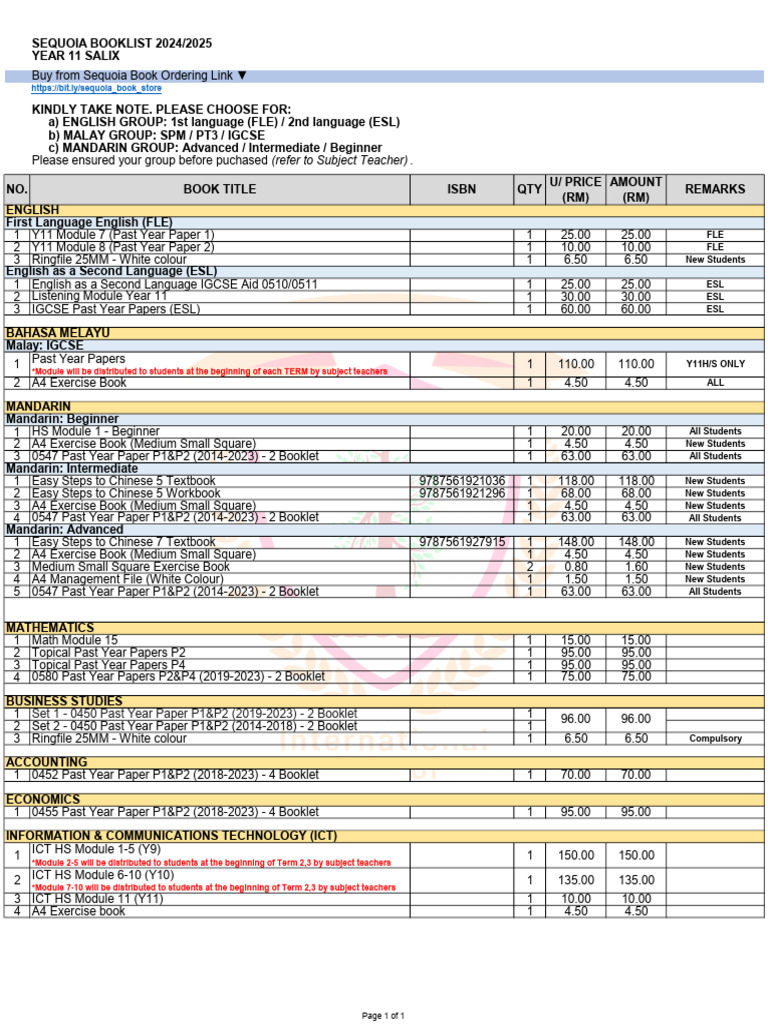 Sequoia Booklist 2024-2025 (Y11 Salix) | PDF