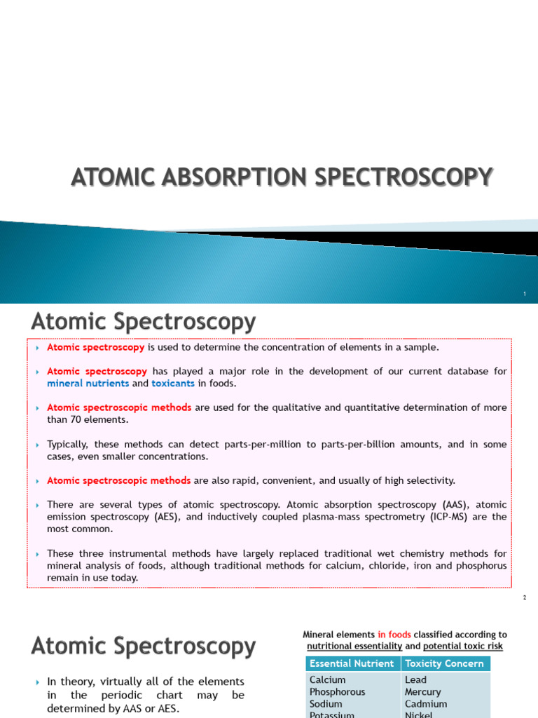 Week 6-Atomic Absorption Spectros | PDF