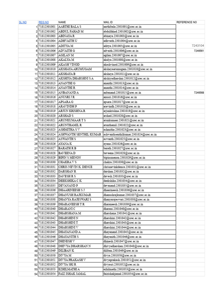 Antiragging-reference Number (1) | PDF