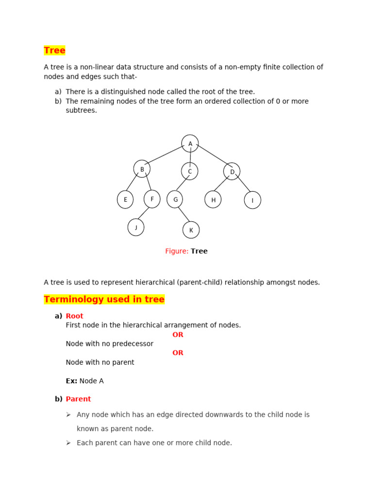 Tree | PDF