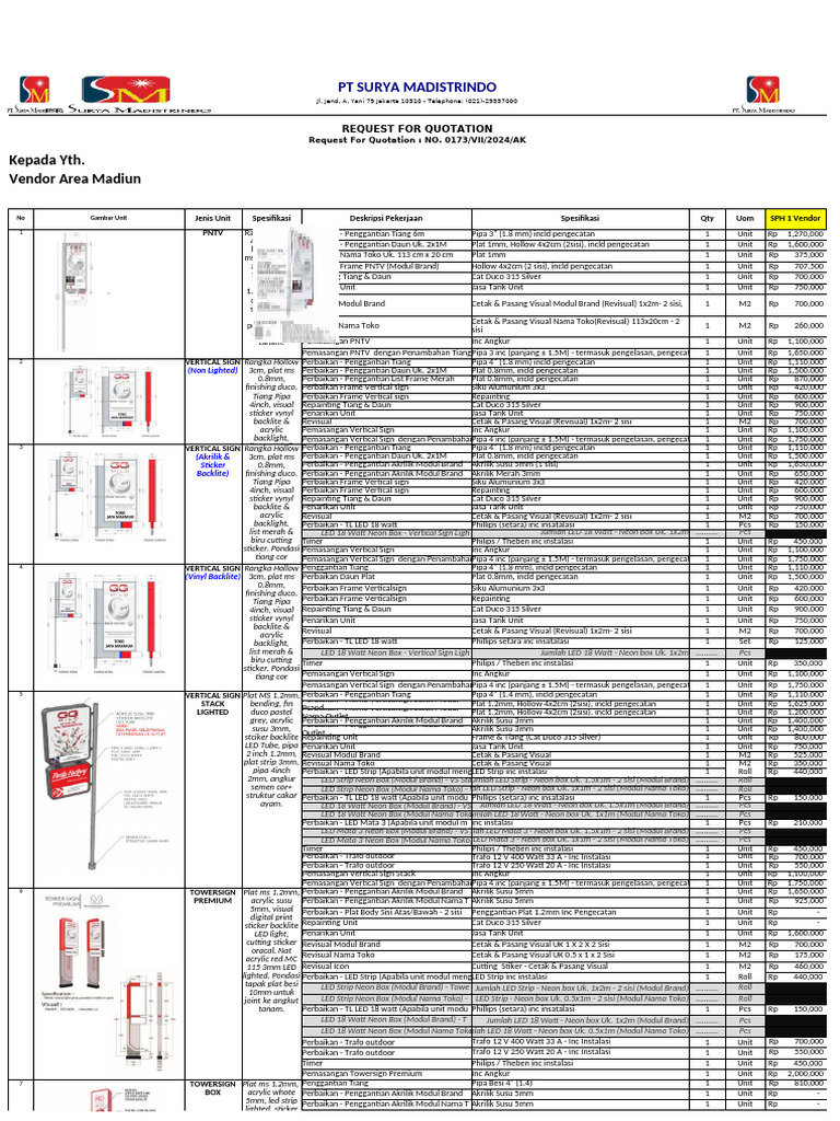 RFQ 173-Vii-2024-Ak - Biaya Maintenance Unit Outdoor - Area Madiun - CV Briin Putra Perkasa SPH ...