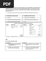 V. Sookharee A Level Accounting [a] | PDF | Depreciation | Debits And Credits