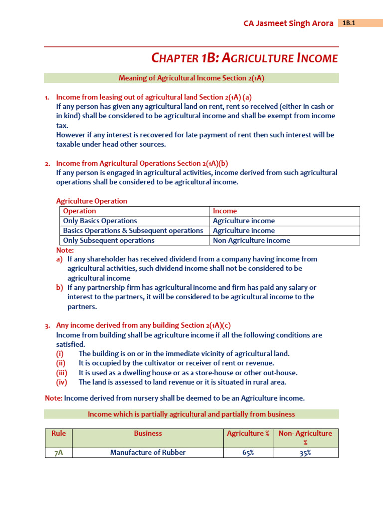 Chapter 1B Basic Concepts | PDF