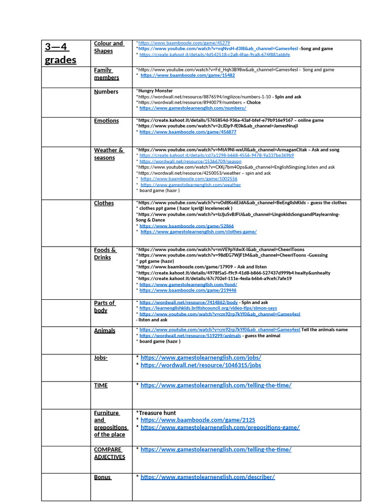 3,4,5 Grades Activities | PDF