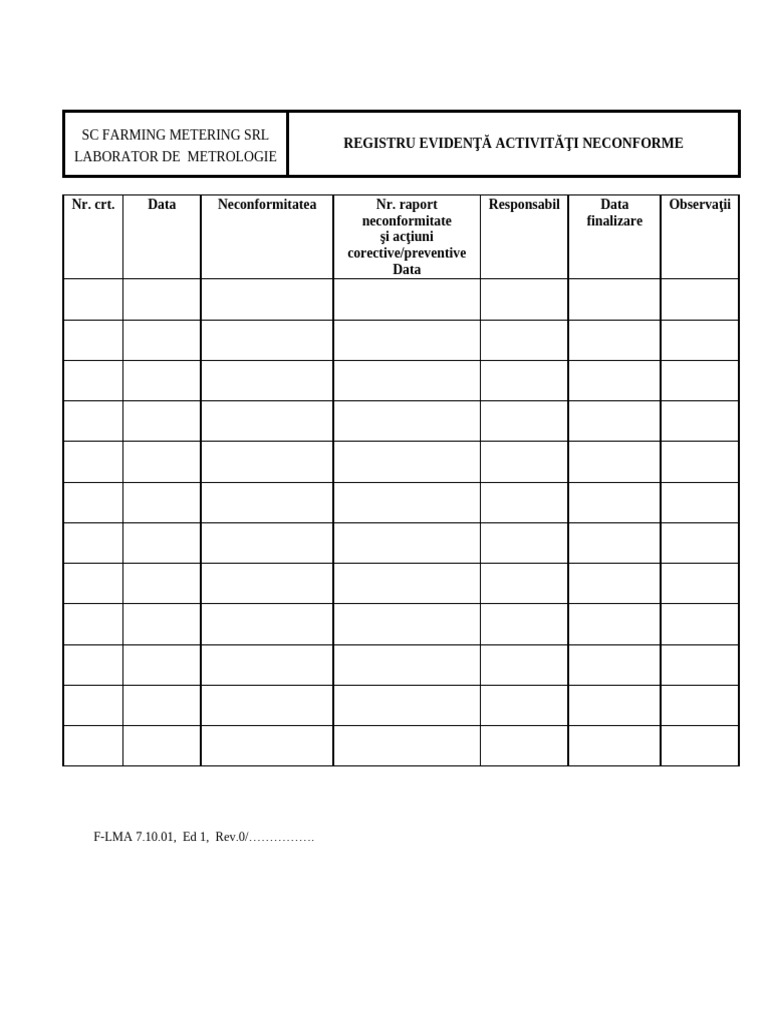 Registru neconformitati | PDF