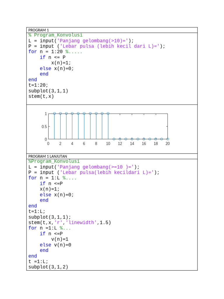 Laporan Minggu Ke-11 | PDF