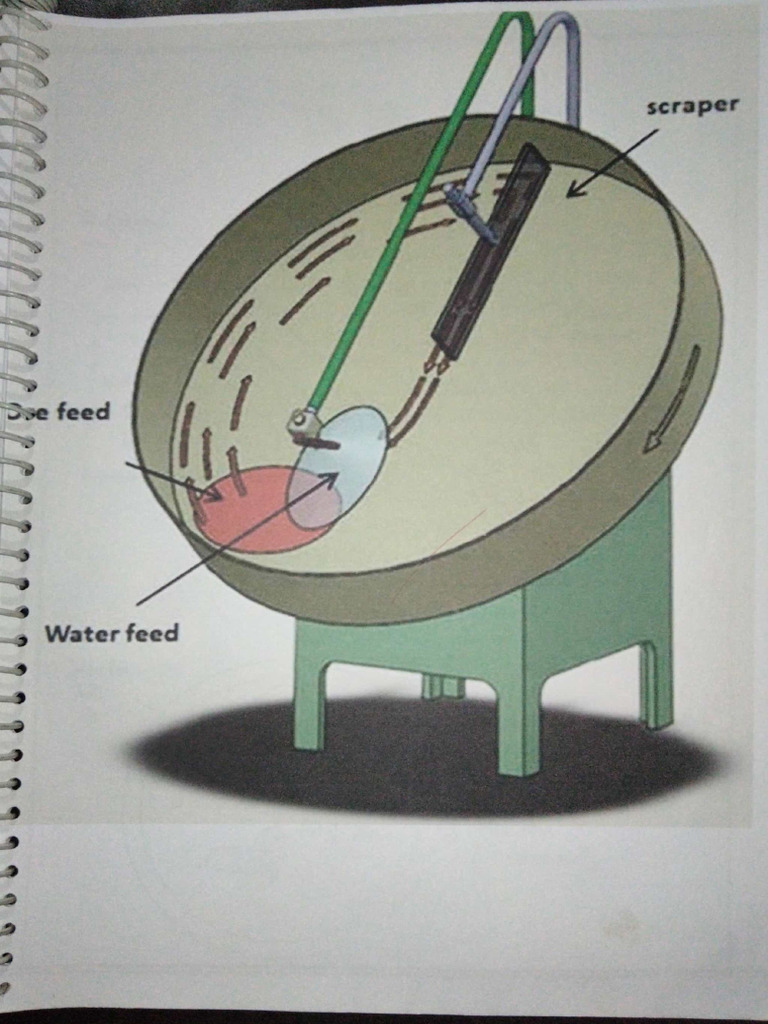 Iron Making 4th | PDF