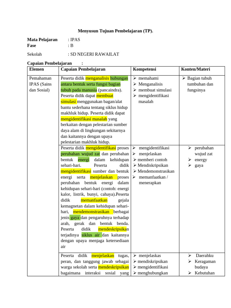 CP TP Atp Ipas 4 | PDF
