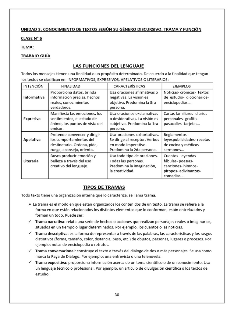 Funciones Del Lenguaje y Tramas Textuales | PDF
