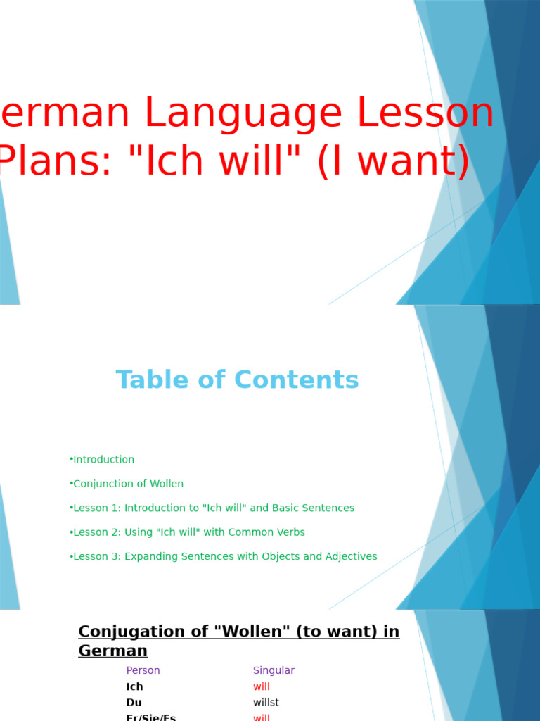 German Curriculum [Autosaved]-1 | PDF