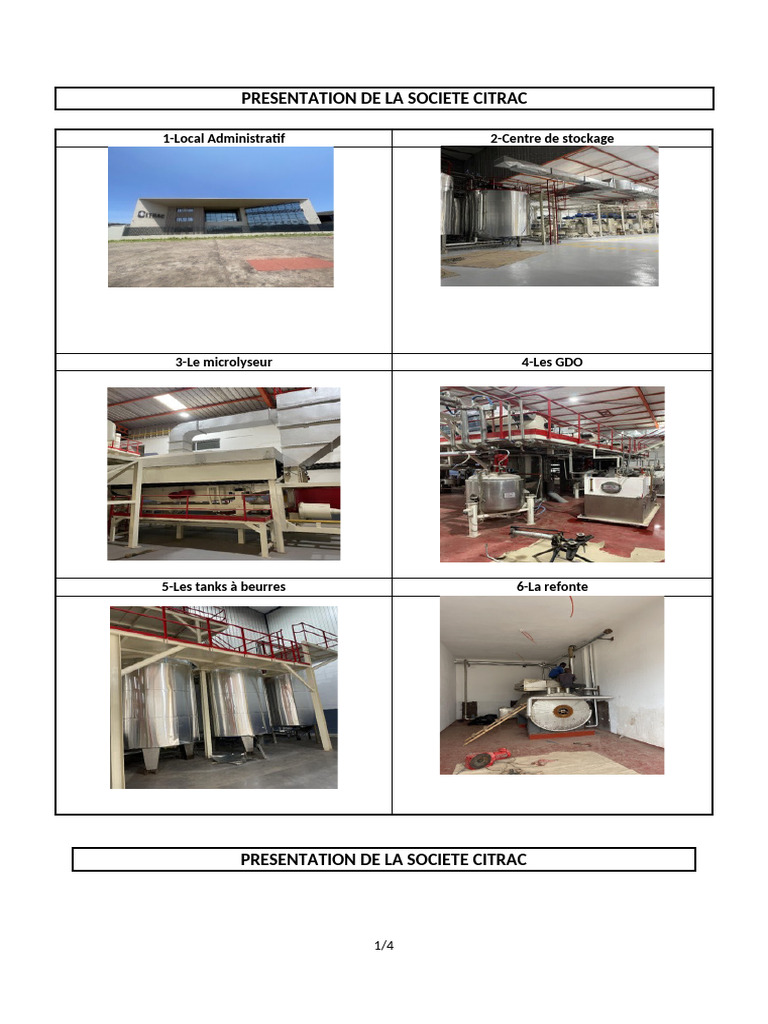 Presentation de La Societe Citrac | PDF