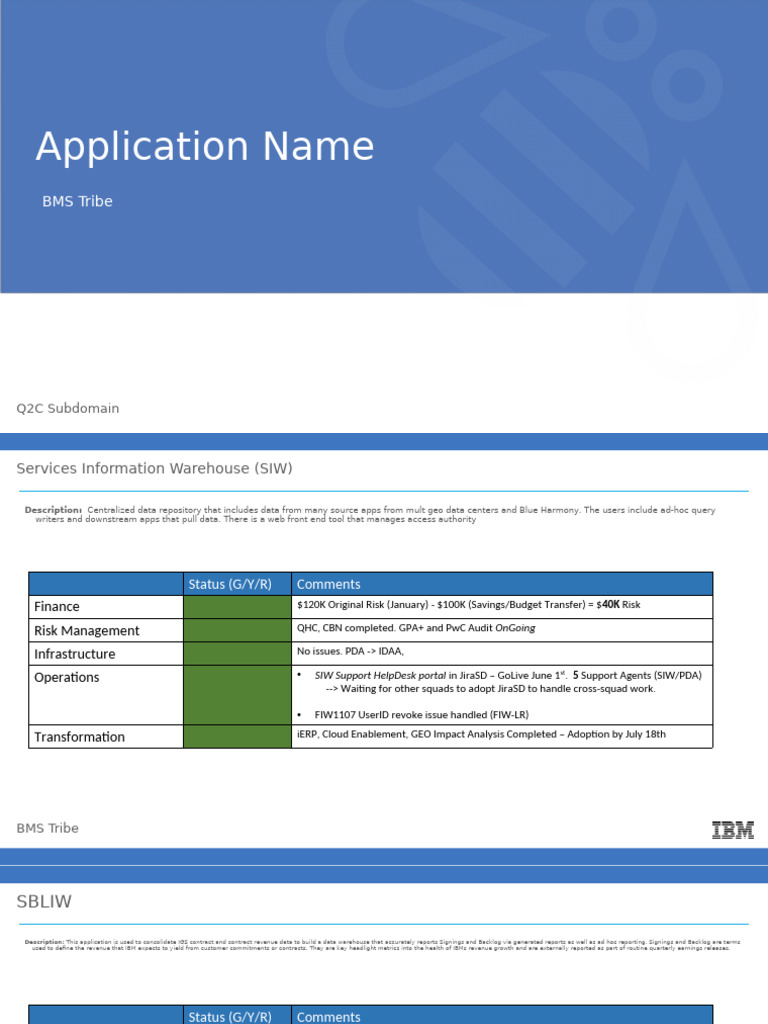 BMS Application Monthly Status (June) | PDF