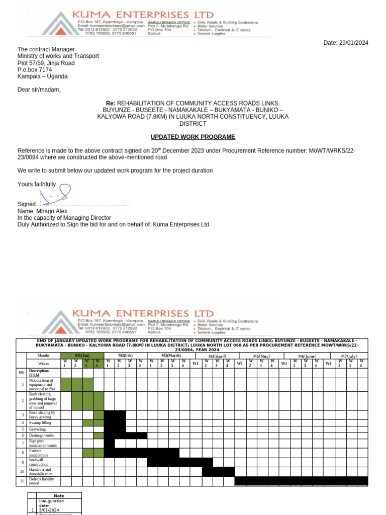 Updated Monthly Work Plan | PDF