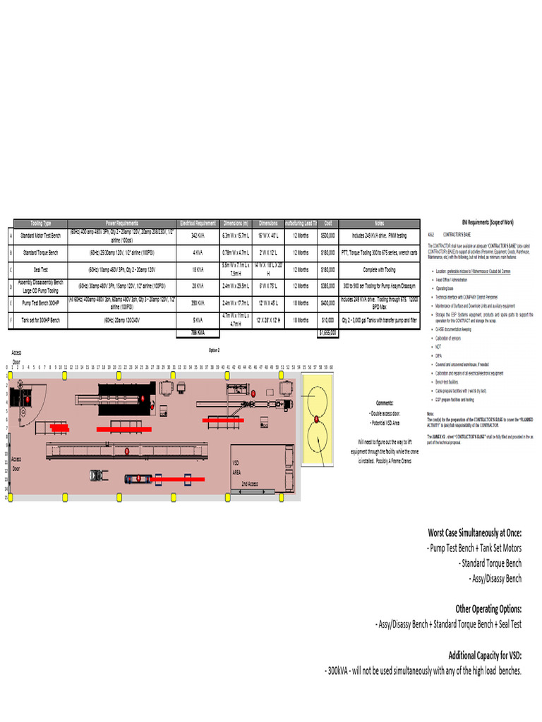 Layout Option R2 (1) | PDF