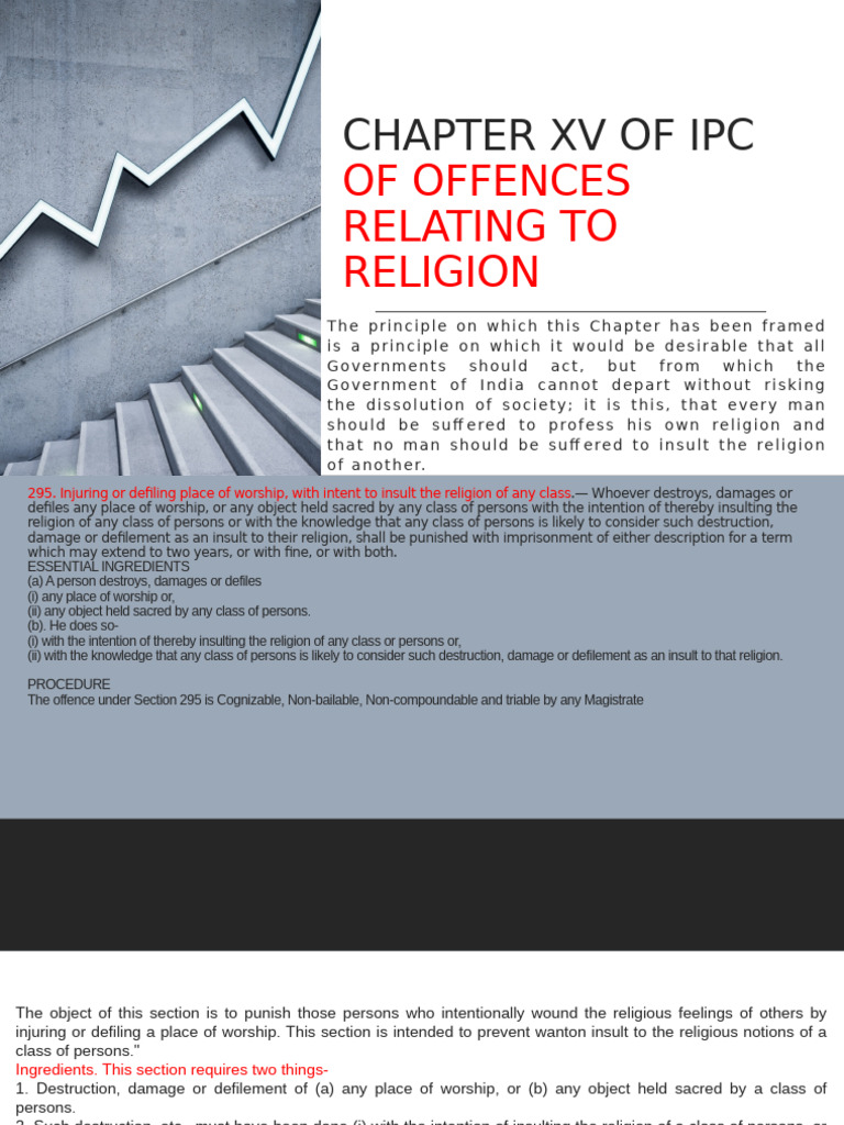 Chapter XV of Ipc 295-298 | PDF
