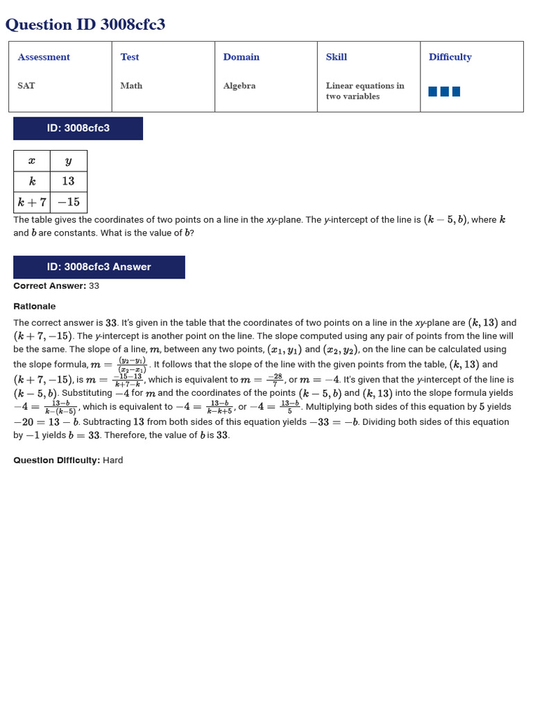 SAT Suite Question Bank - Results | PDF