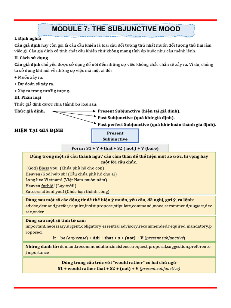 Module 7 The Subjunctive Mood | PDF