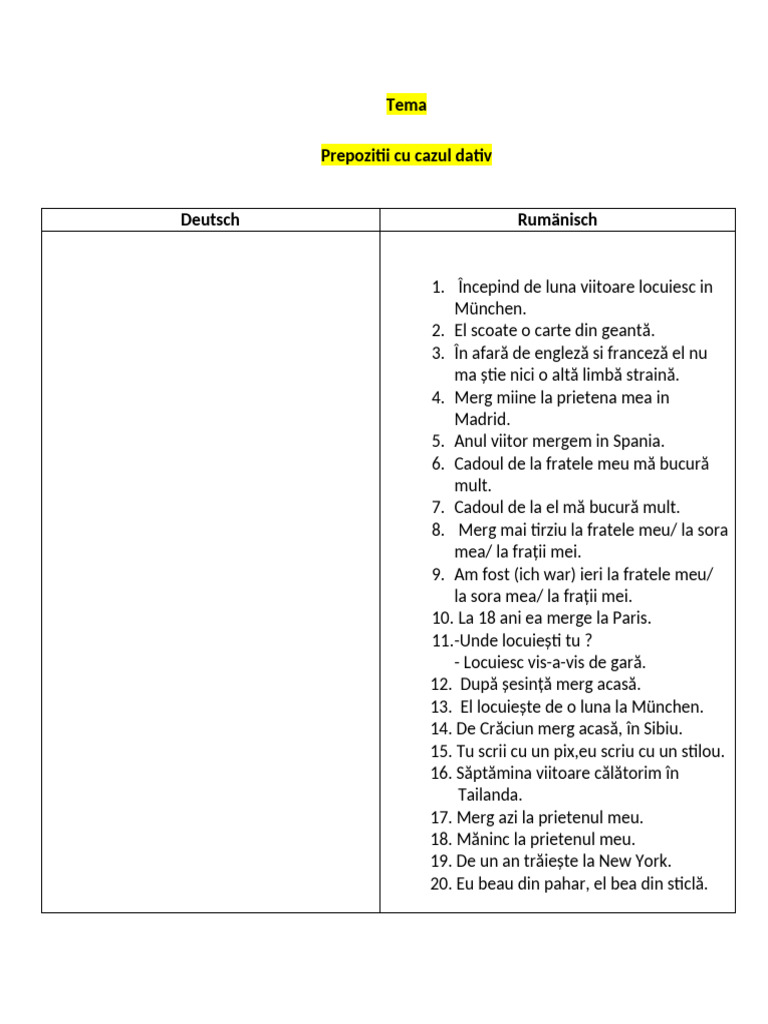 TEMA - Prepozitii Cu Cazul Dativ | PDF