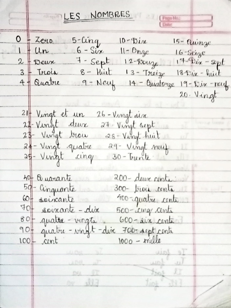 a1 notes -1 | PDF