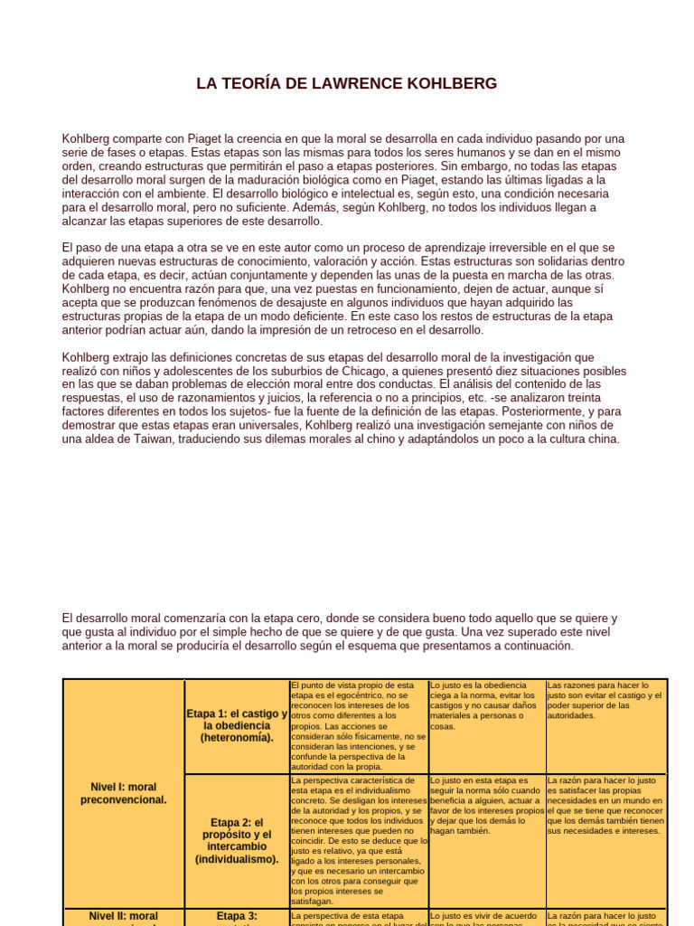 La Teoría de Lawrence Kohlberg | PDF
