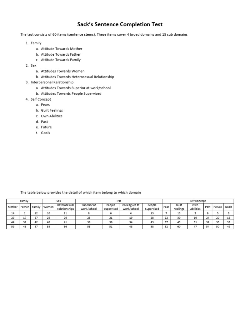 SSCT Scoring Template | PDF