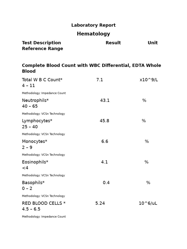 Laboratory Report | PDF
