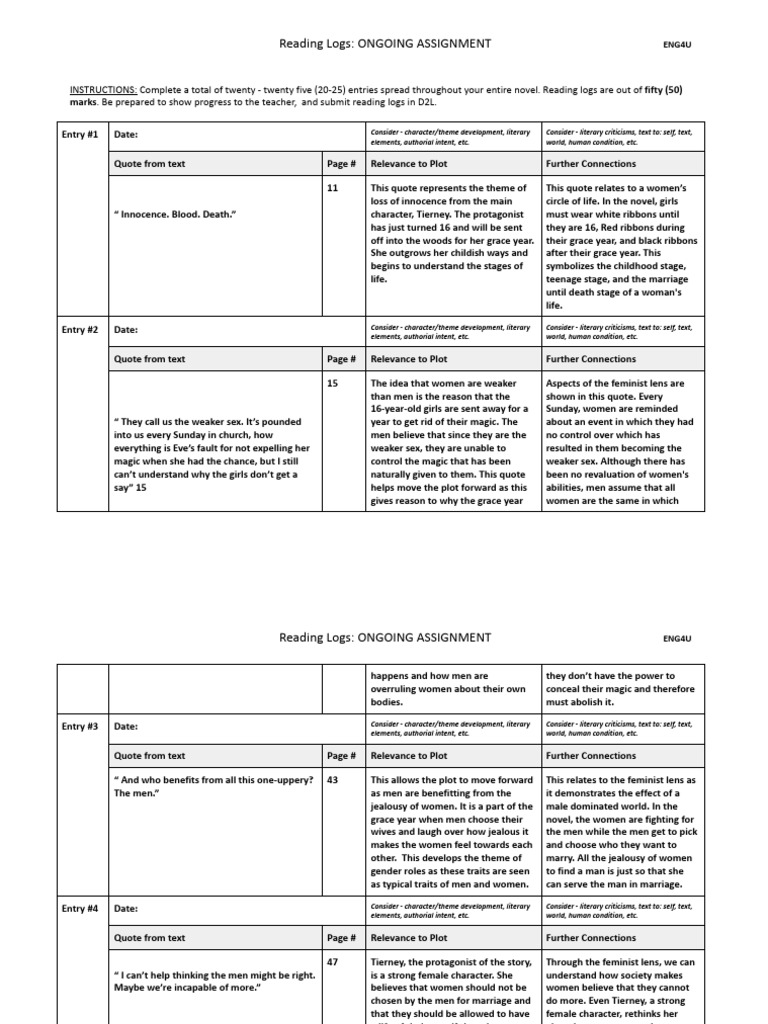Reading Logs | PDF | General Fiction