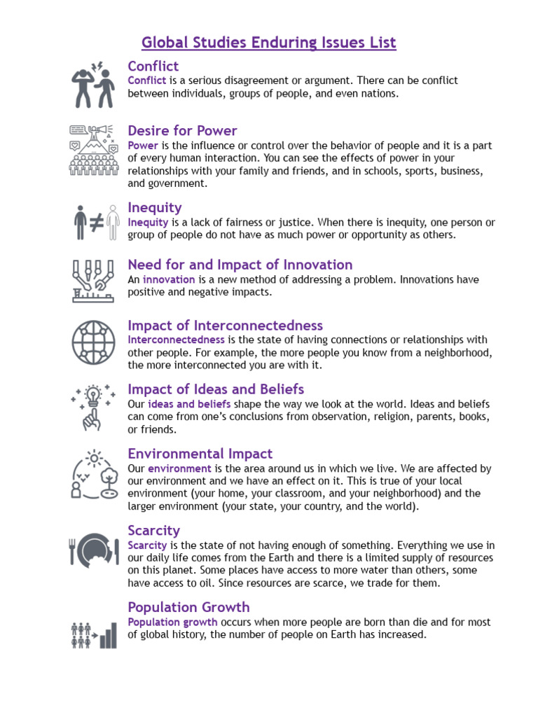 Global Studies Enduring Issues List | PDF