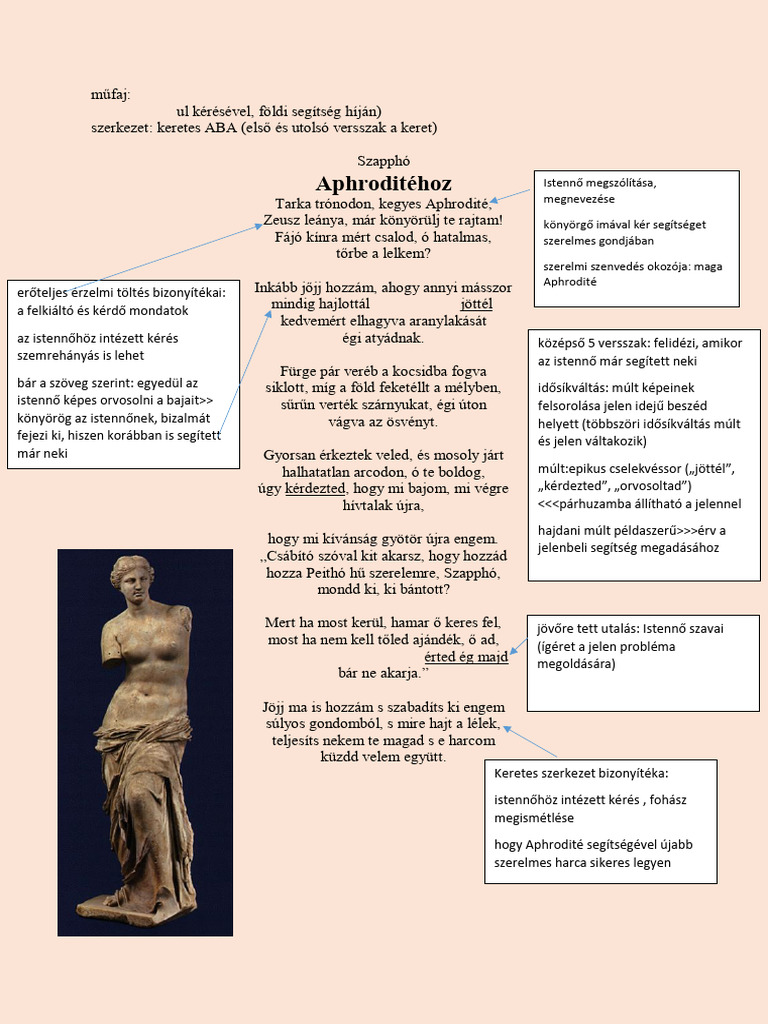 Szapphó Aphroditéhoz Elemzés | PDF