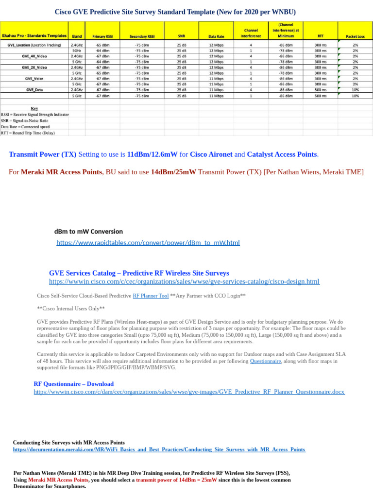 GVE 2020 PSS Profiles and References - For - Tier I - v1 | PDF