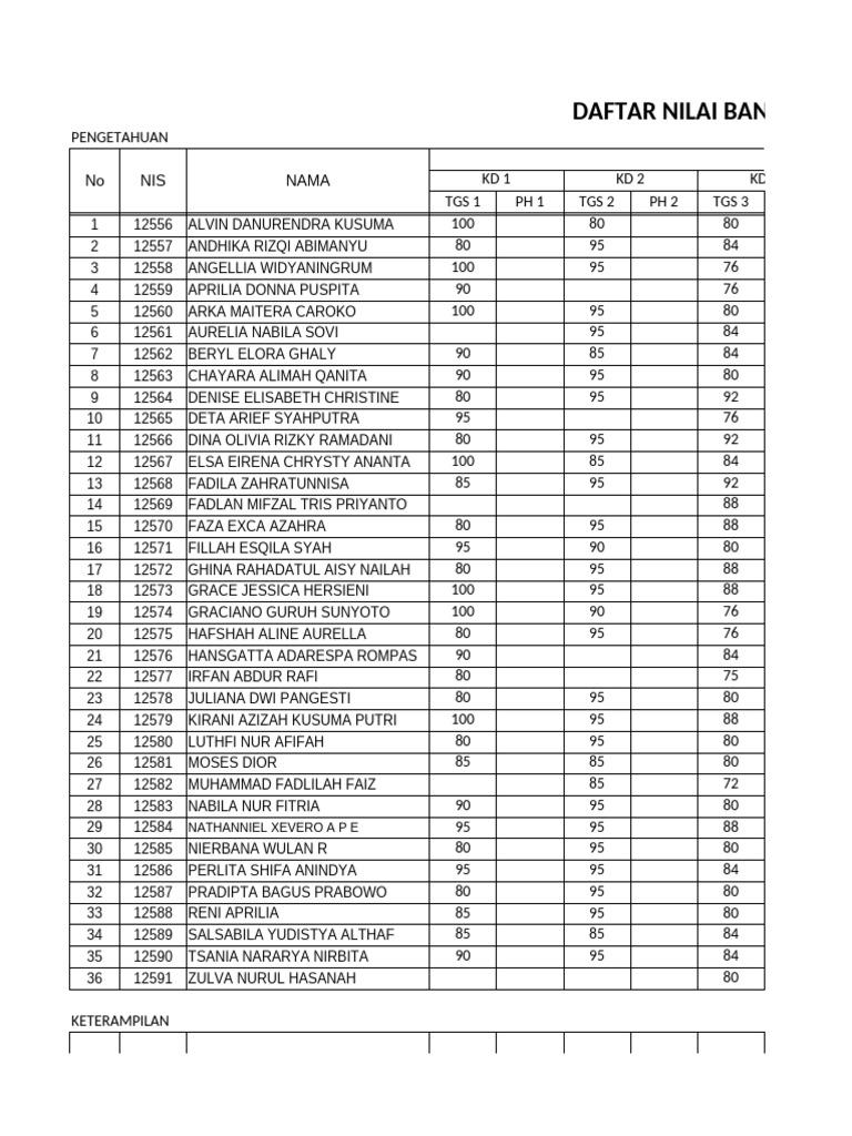 Daftar Nilai Bantu Rapor Kelas Ix Pdf