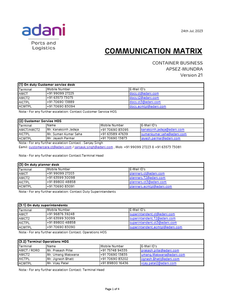 Contact Matrix Annexure | PDF