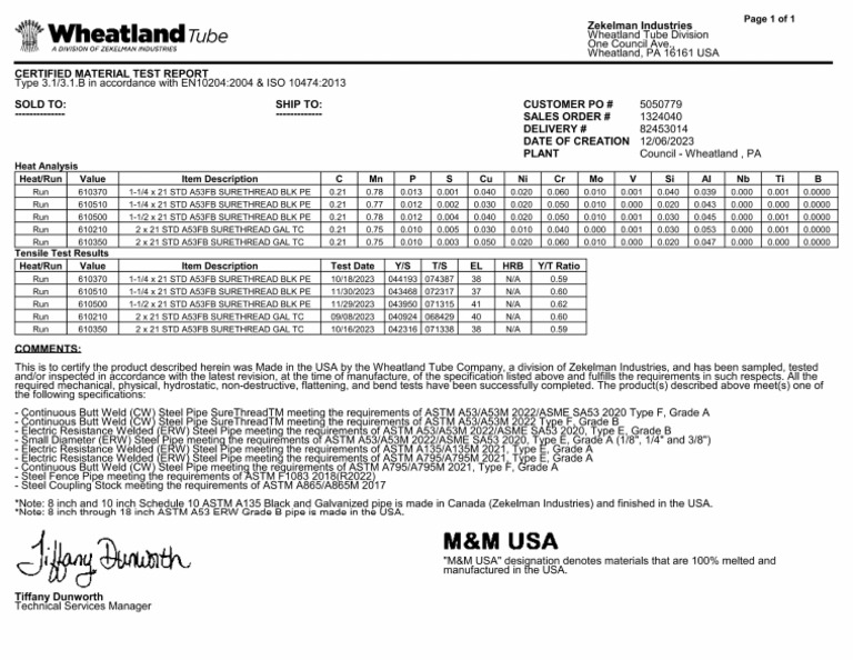 2 in TC Pipe MTR | PDF