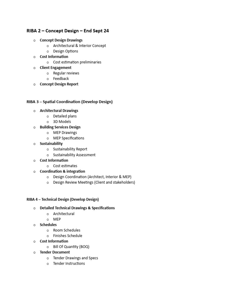 RIBA Stage Deliverables | PDF