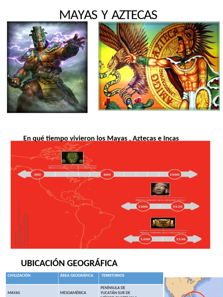 Cuartos-Basicos-Historia-PPT-comparaciones-mayas - Aztecas | PDF
