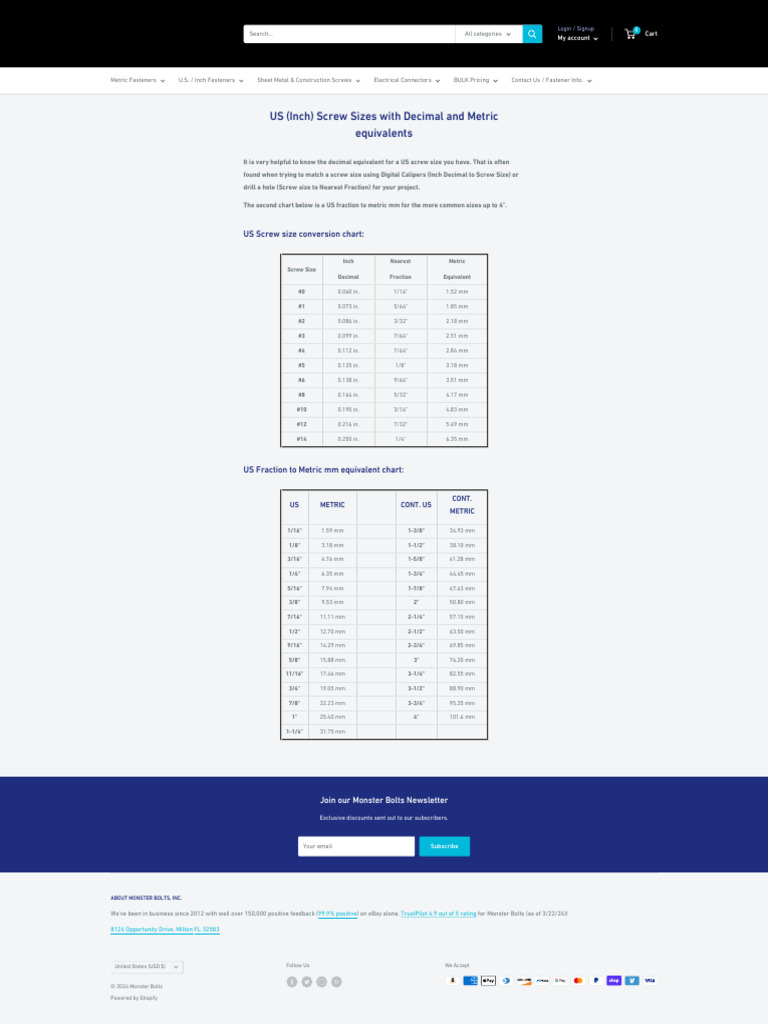 US (Inch) Screw Sizes With Decimal and Metric Equivalents | PDF | Screw ...