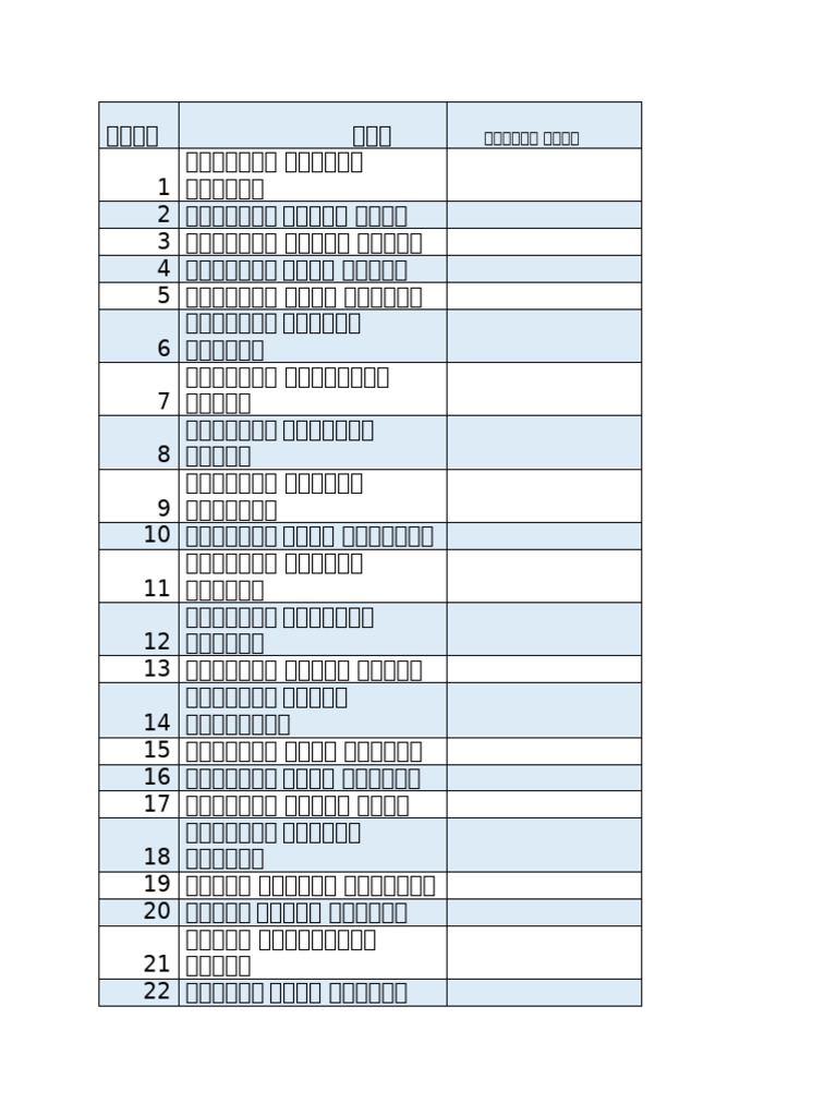 HC Verma Book 2025 Edition List | PDF | Religion & Spirituality