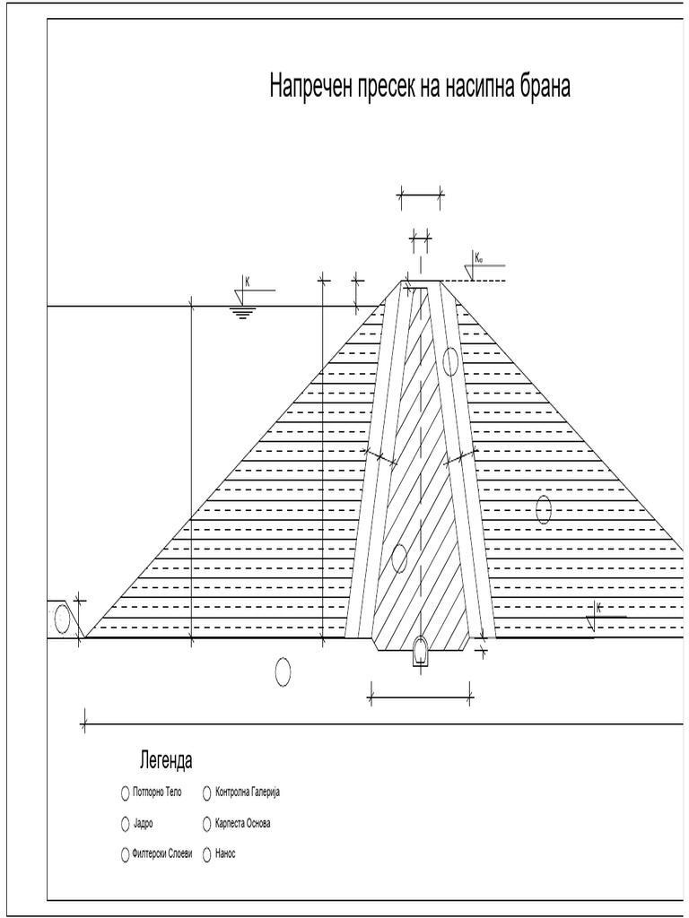 Naprecen Presek Nasipna - Brana | PDF