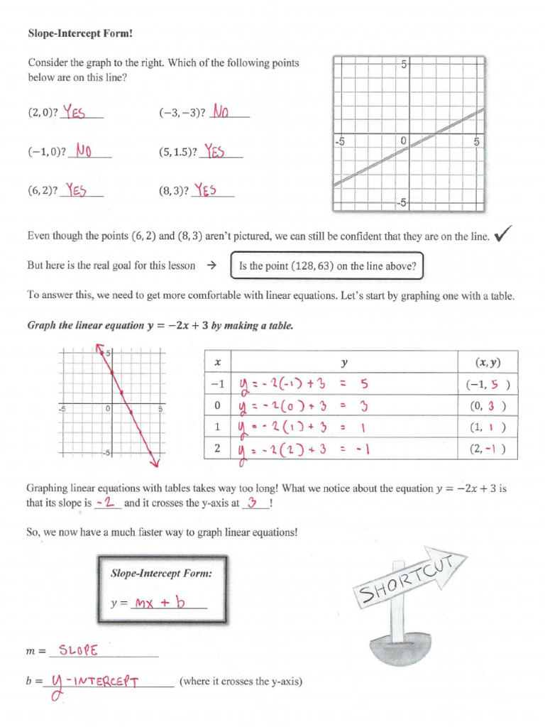 Key N Slope Intercept+Form+KEY+ | PDF