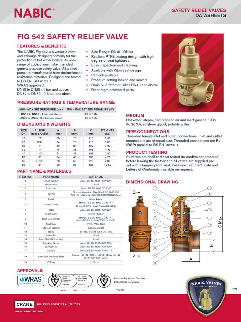 Fig 542 NABIC DS 062024 | PDF