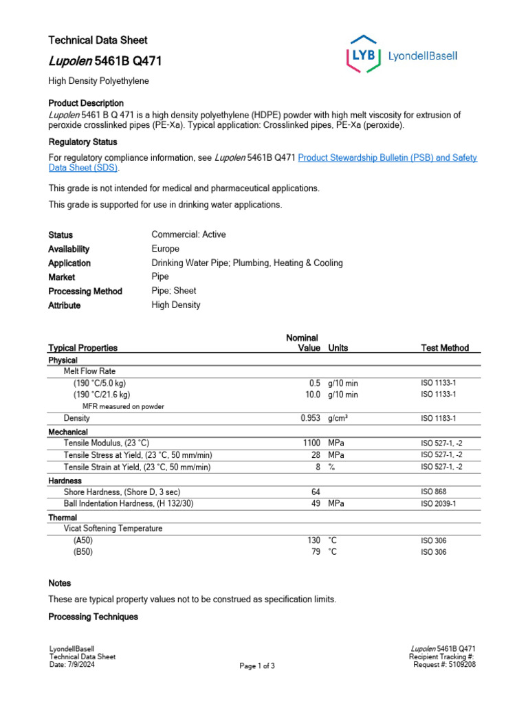 Technical Data Sheet | PDF