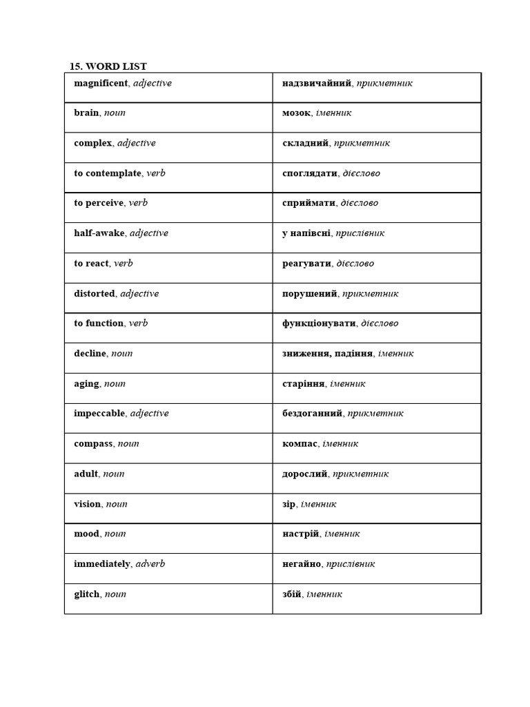 Word List B1 | PDF
