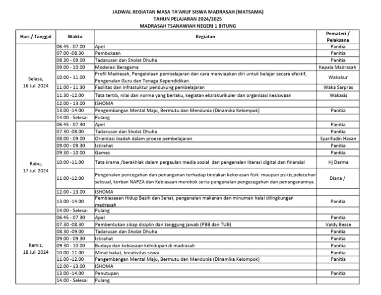 Rundown Kegiatan Matsama | PDF