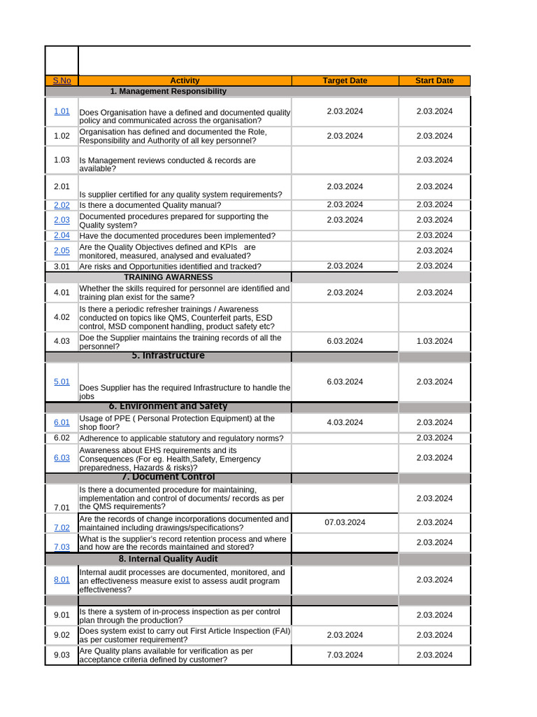 KMS (Document) | PDF