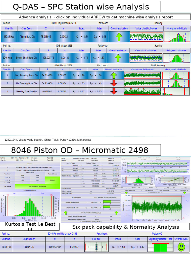 Spc Analysis By Qsstat Pdf