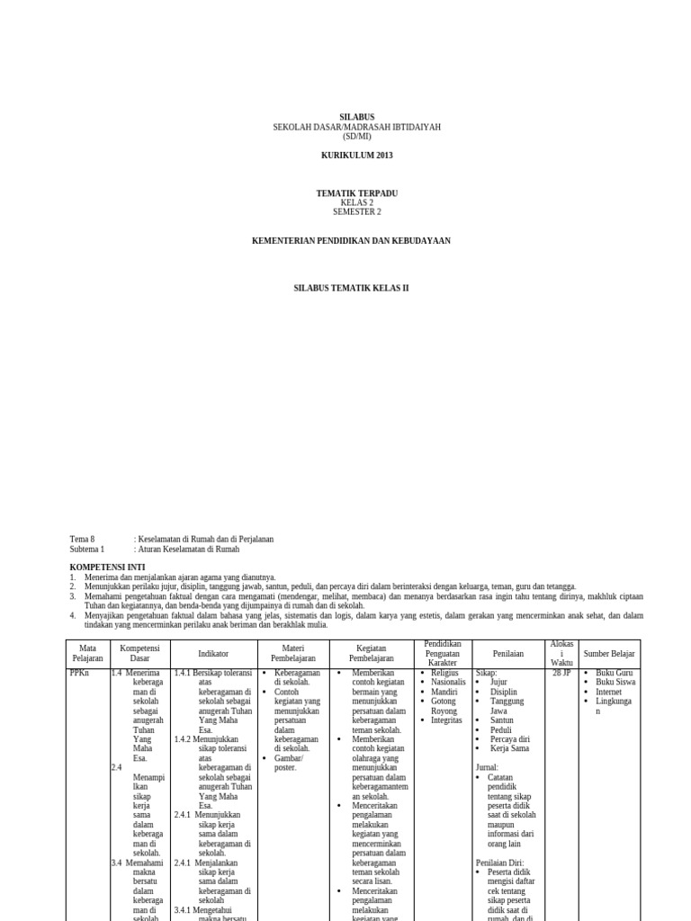 Silabus Kelas 2 Tema 8 - 9 Komponen | PDF